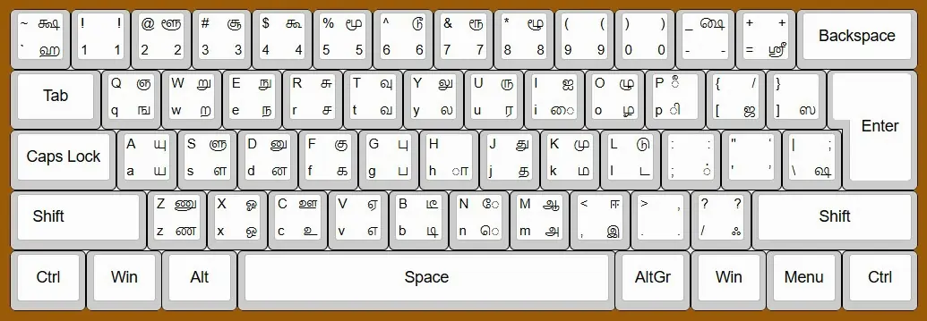 Bamini tamil keyboard - Tamil Font Converter